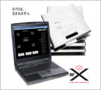 Intercomp｜コーナーウエイトテスター – TopLine PRODUCTS